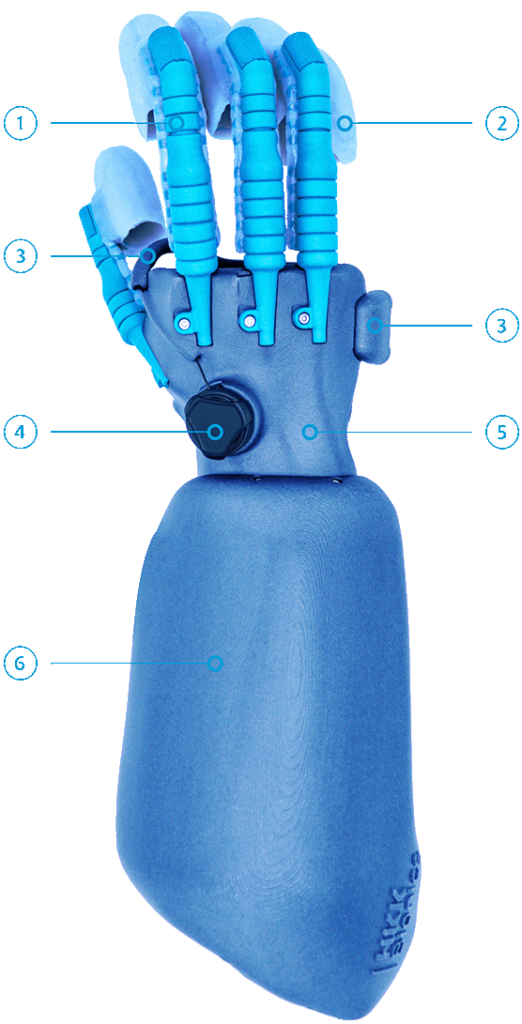 Besseres Greifen bei Handlähmung - Die exomotion® Produktserie